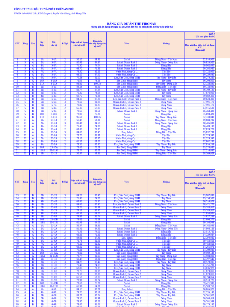 PTG The Fibonan GĐ 3.1 | PDF