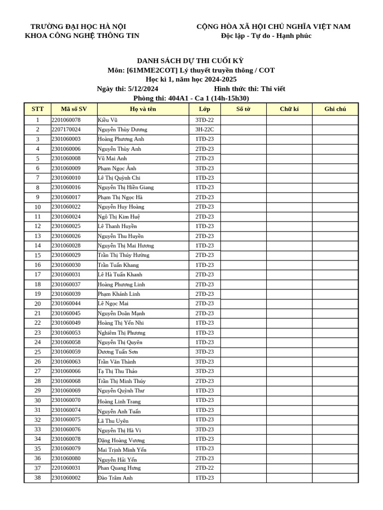 FINAL COT,HK1,2024,2025 | PDF