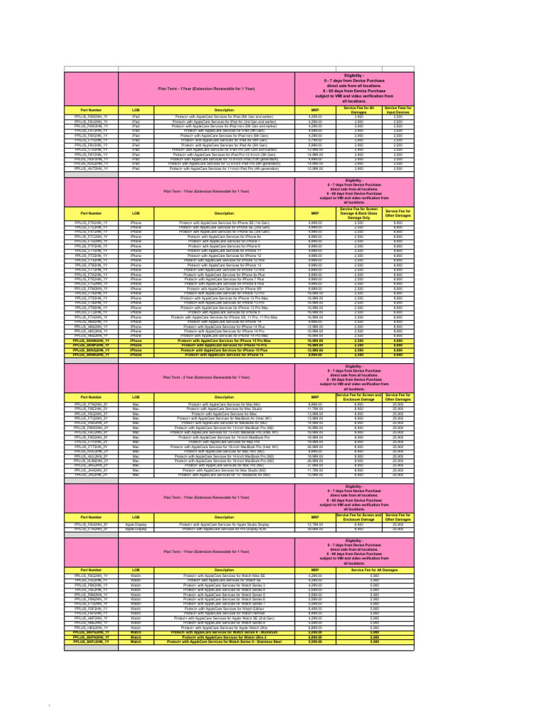 Protect+ and Ac+ New File | PDF | I Phone | Apple Watch