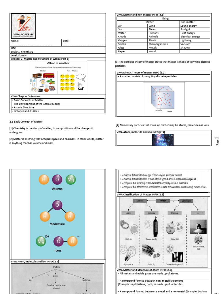 Matter and Structure of Atom (2.1) | PDF | Chemical Compounds | Ion