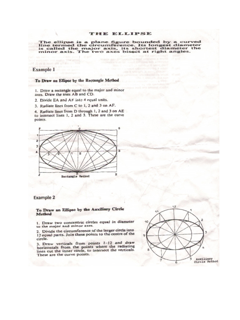 To Draw An Ellipse | PDF