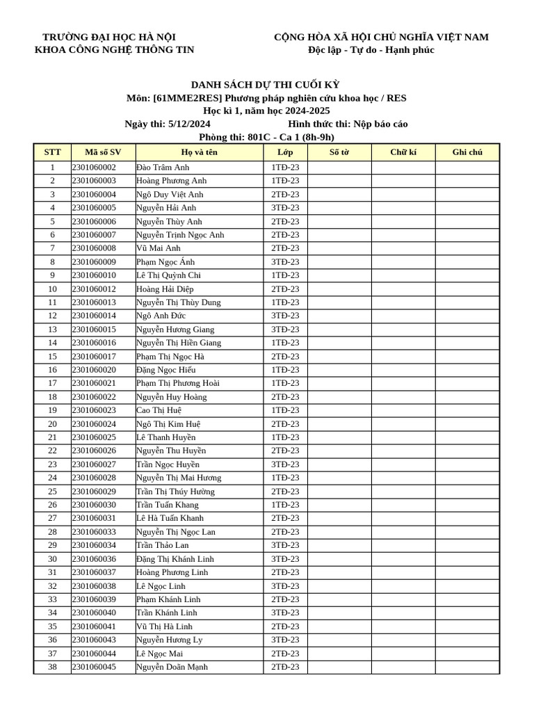 Final Res, HK1,2024-2025 | PDF