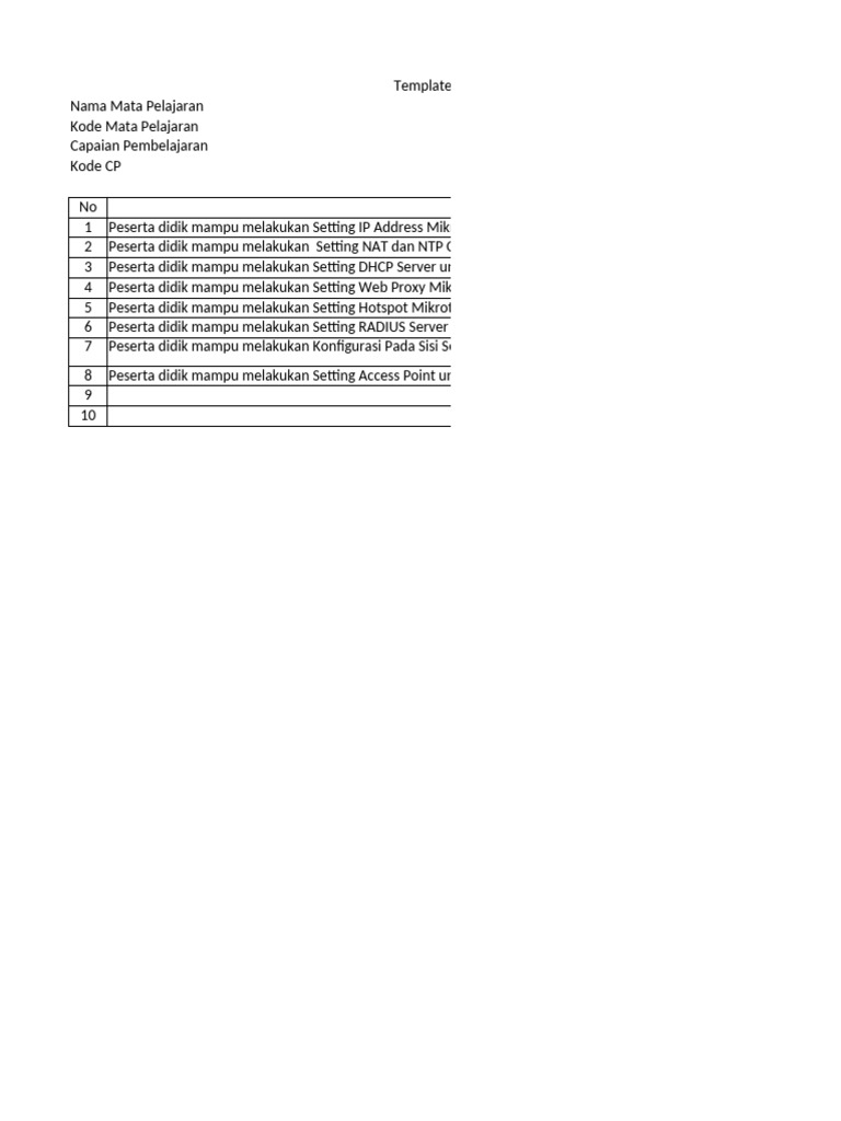 Template TP Mata Pelajaran Teknik Komputer Dan Jaringan MIKROTIK Kelas ...