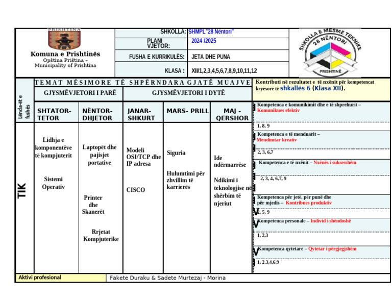 Plani Vjetor XII 20204 - 2025 DKA | PDF