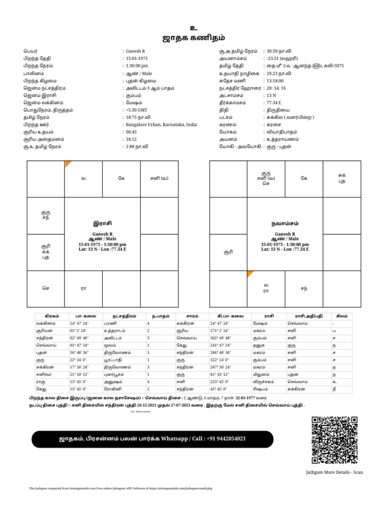 Jathagam - Ganesh R | PDF