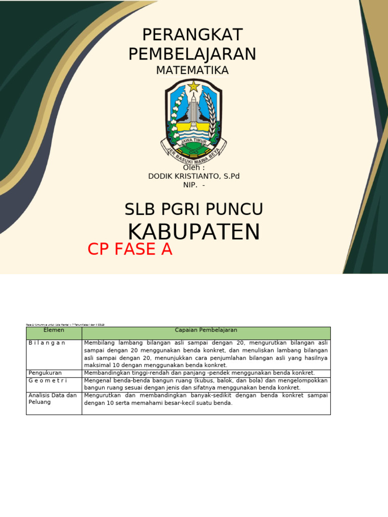 CP, TP, ATP dan Modul Ajar Matematika Fase A | PDF