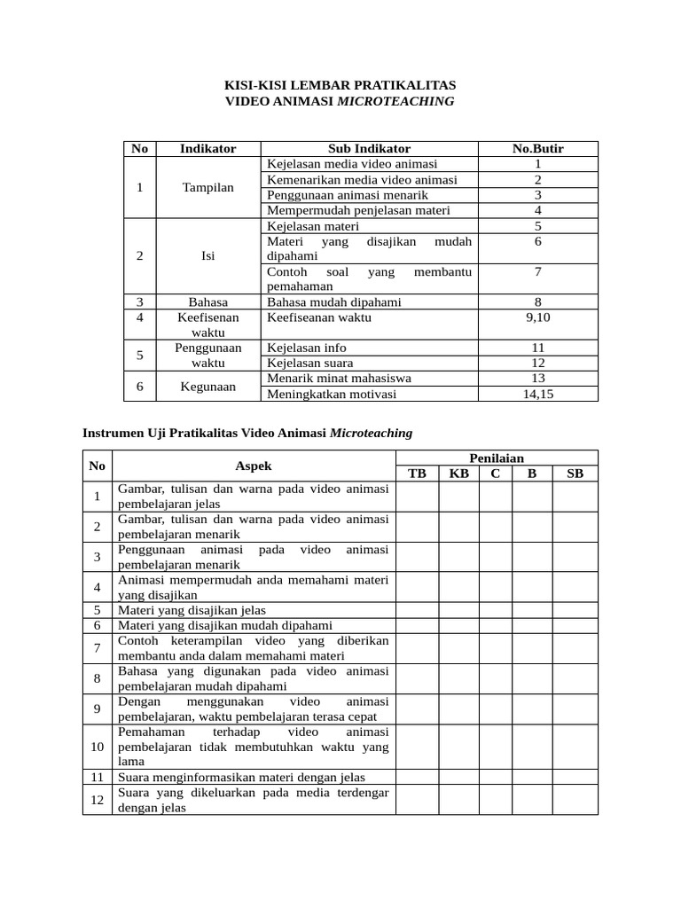 Kisi-Kisi Validasi Video Animasi Microteaching | PDF