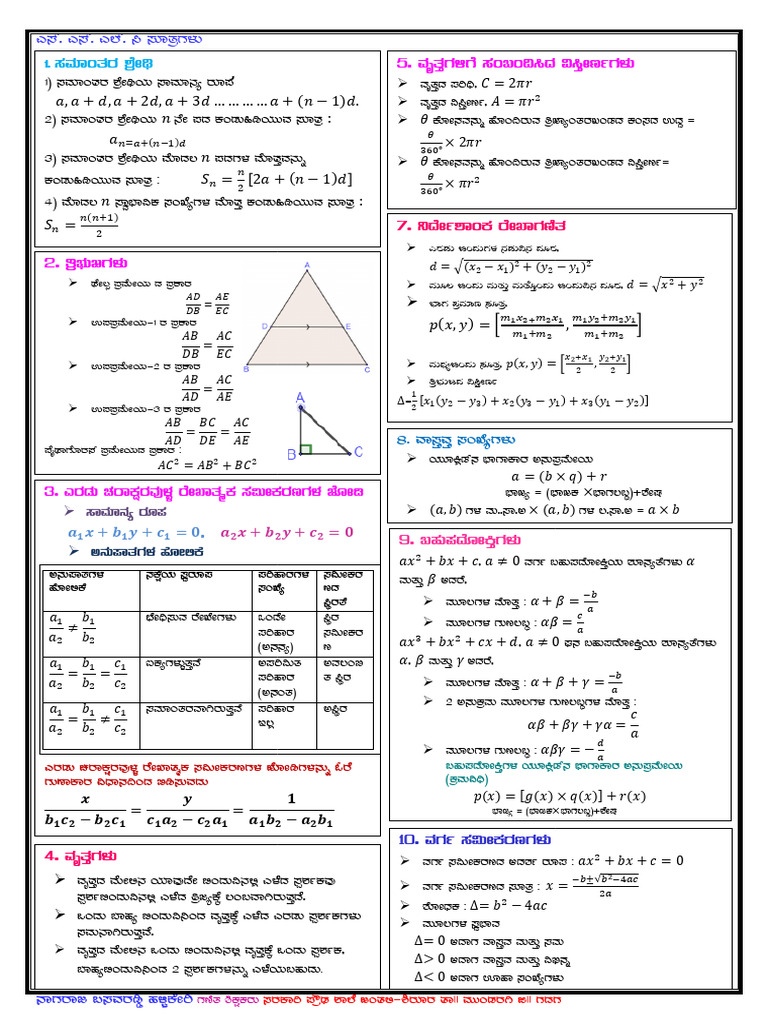 10th STD Maths Formulas Kan Version 2019-20 by Nagaraja | PDF