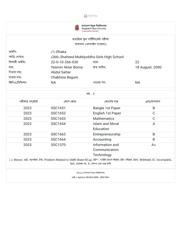 BOU Examination Record | PDF