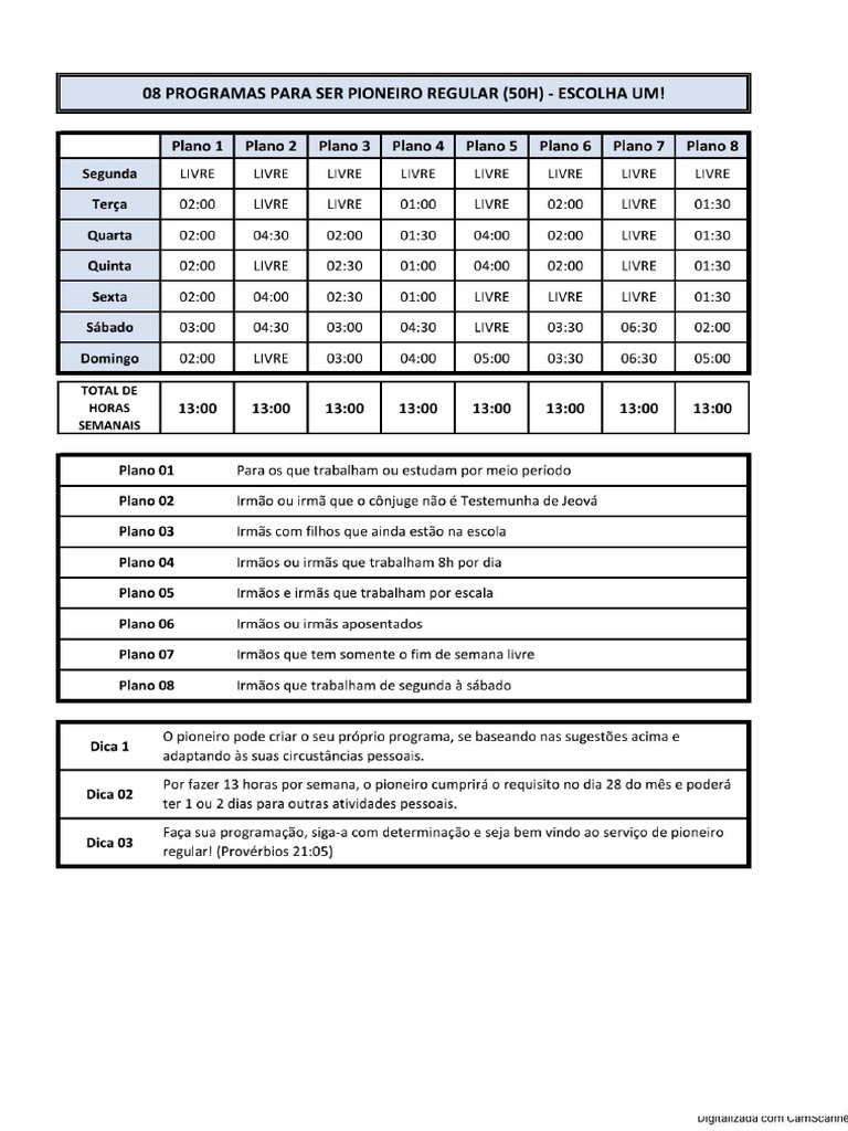 8 Programas para Ser Pioneiro Regular 50h | PDF