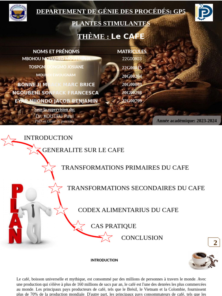 pp Café | PDF | Café