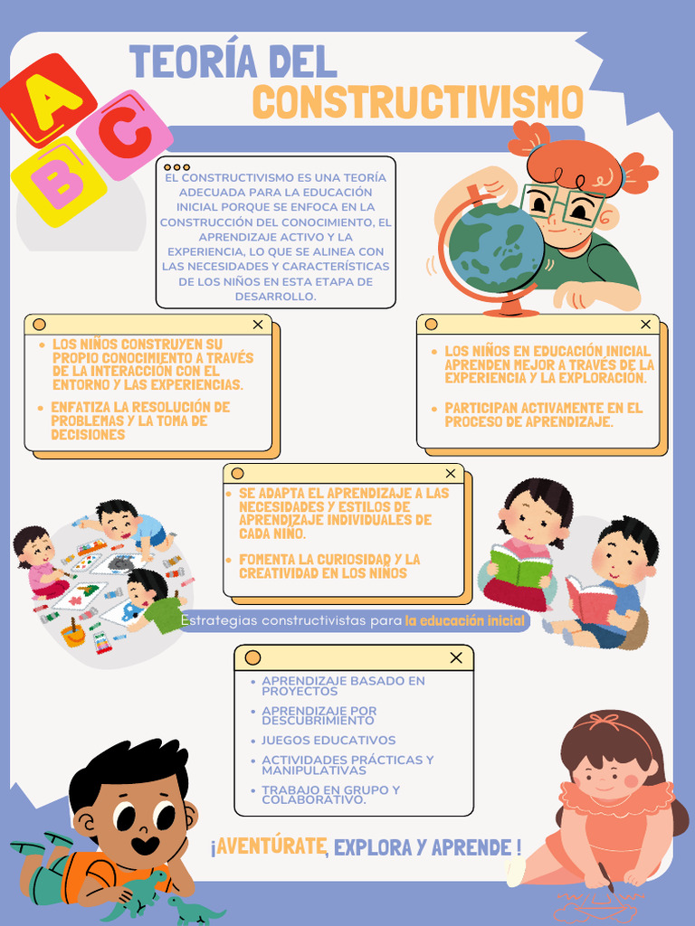 Teor-a del constructivismo | PDF