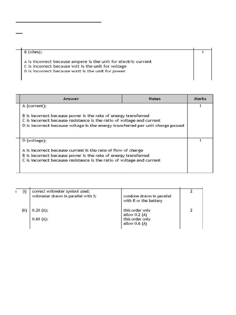 End of Year 10 Exam MS | PDF