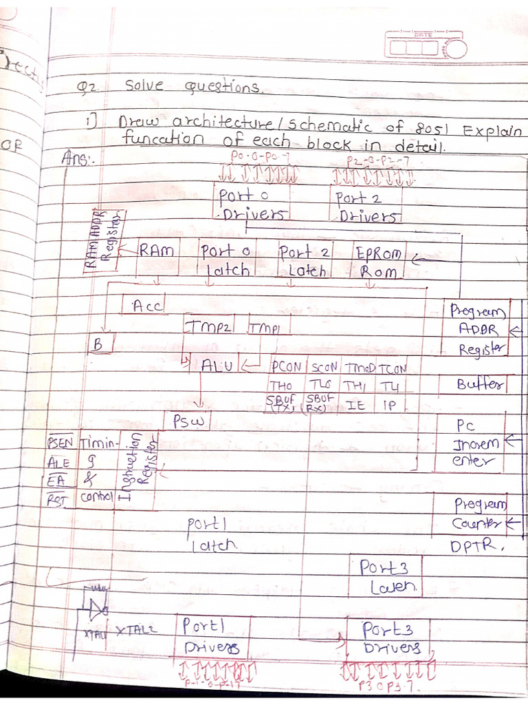 MCA Assignment 2-1 | PDF