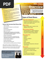 Managing Heat Stress at Work-Safety Presentation | PDF | Hyperthermia ...