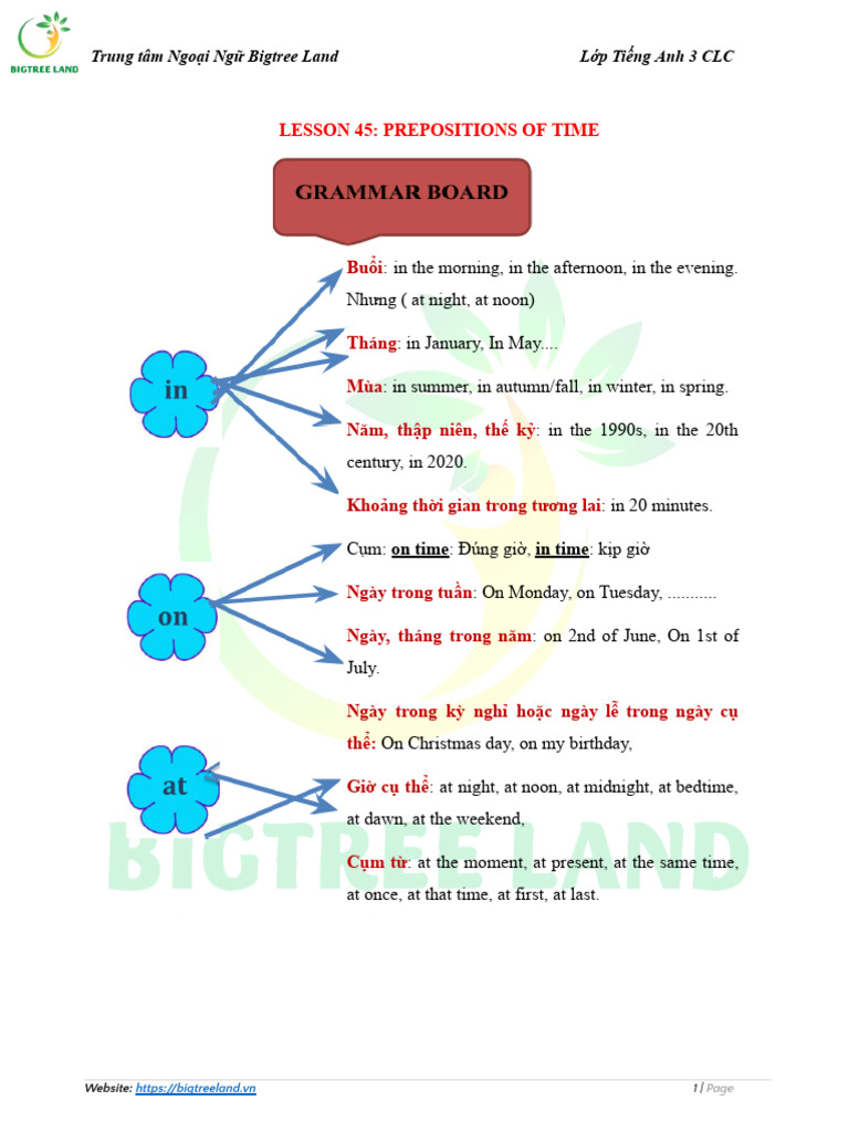 Key - Lesson 45 - Prepositions of Time | PDF