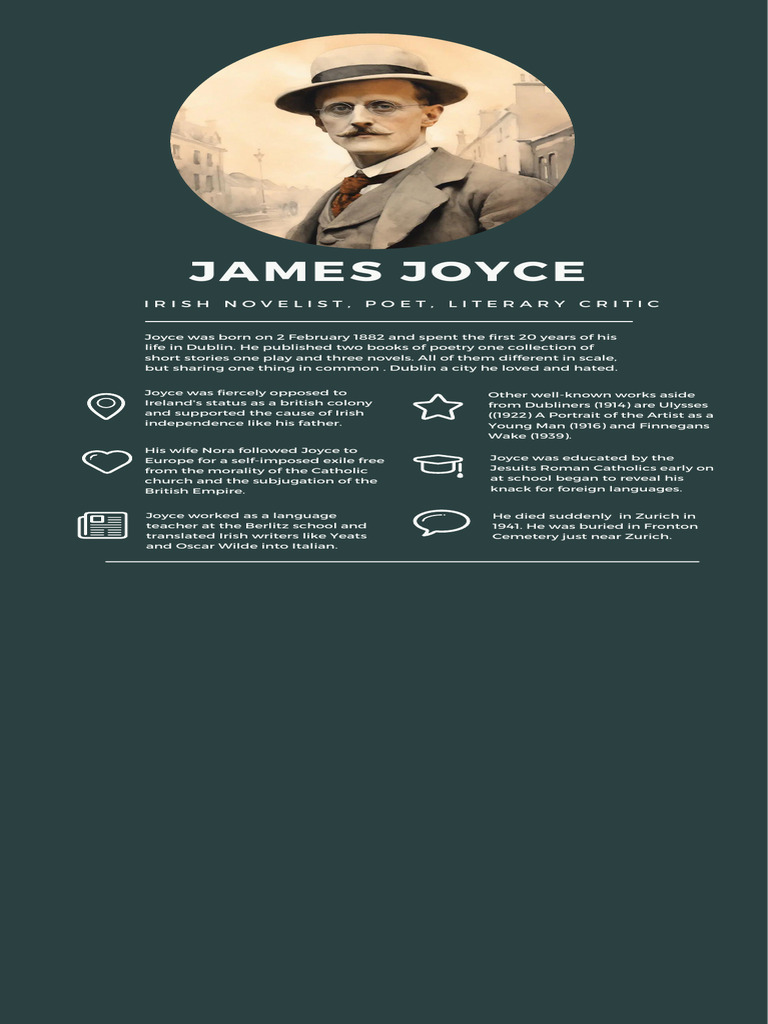 Biography | PDF | James Joyce