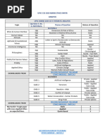 Ot List Unit 2 | PDF