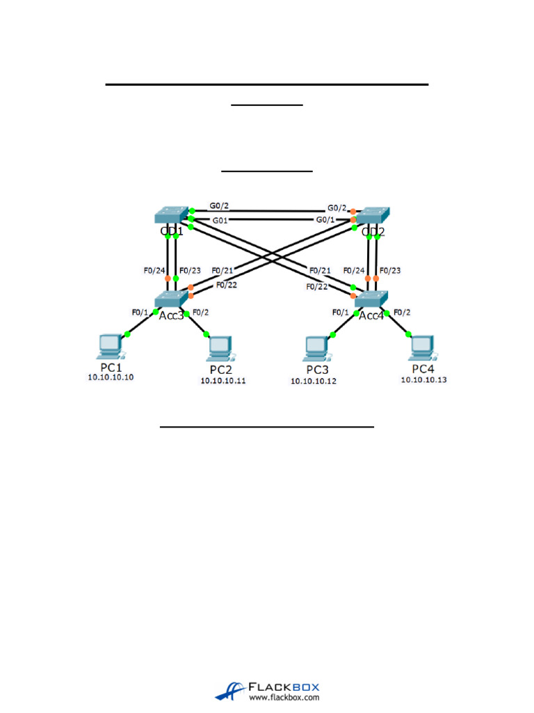 26-1 EtherChannel Configuration Lab Exercise | PDF | Network Switch | Internet Protocols