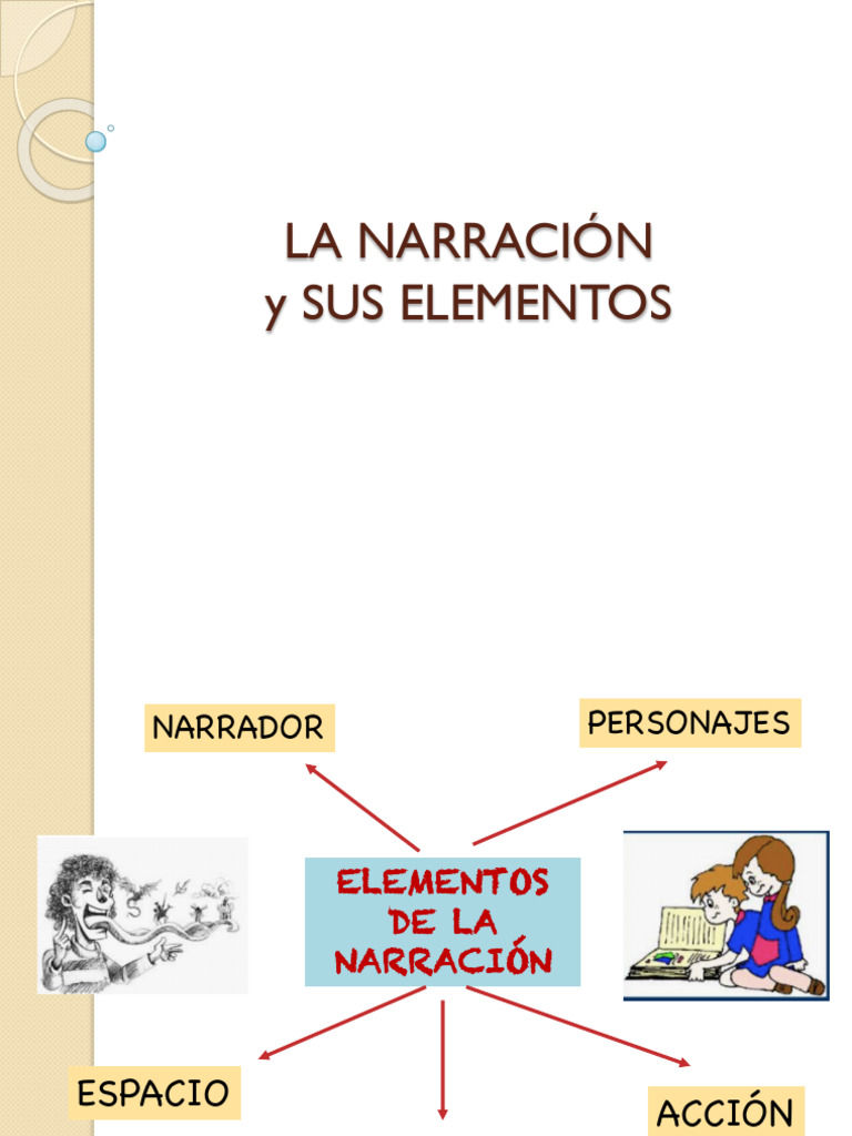 Elementos Clave de la Narración | PDF | Narración