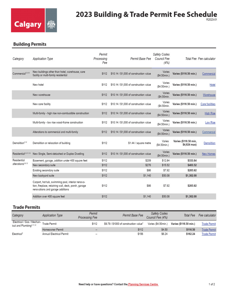 2023 Building & Trade Permit Fees | PDF | Value Added Tax | Building