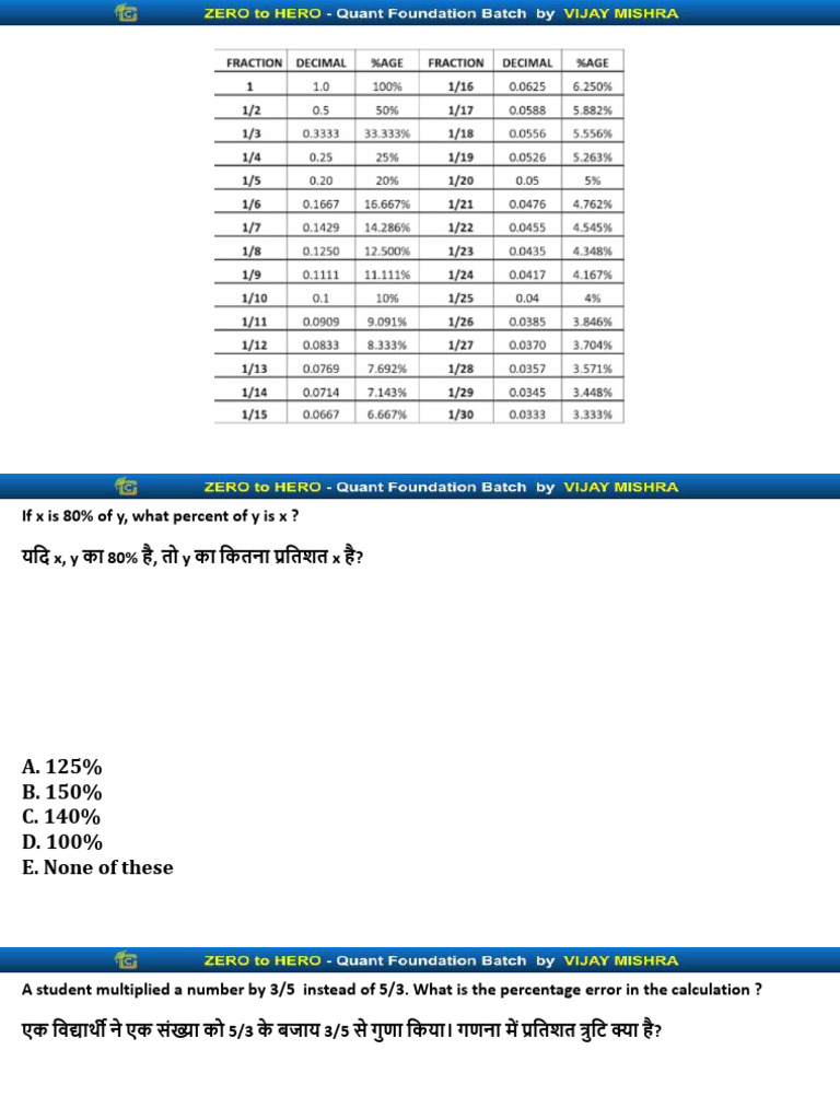 Percentage 1 | PDF