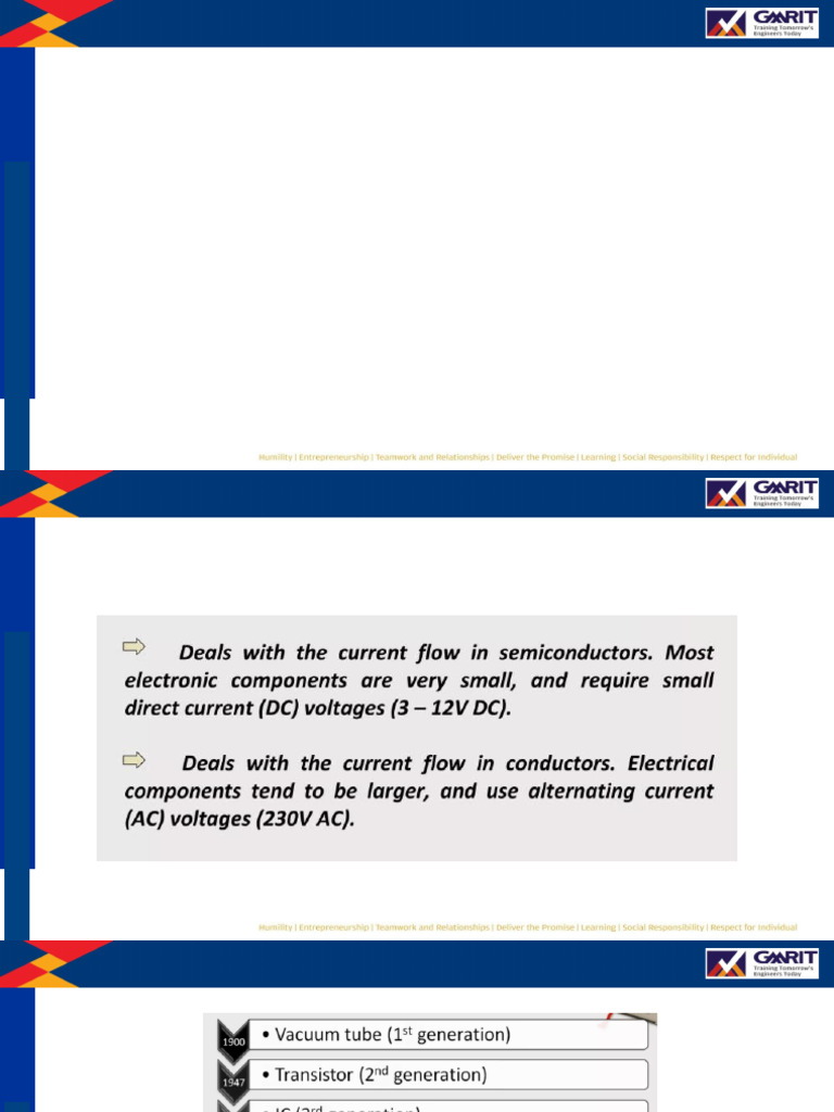 BEEE Unit-1 | PDF | Bipolar Junction Transistor | P–N Junction
