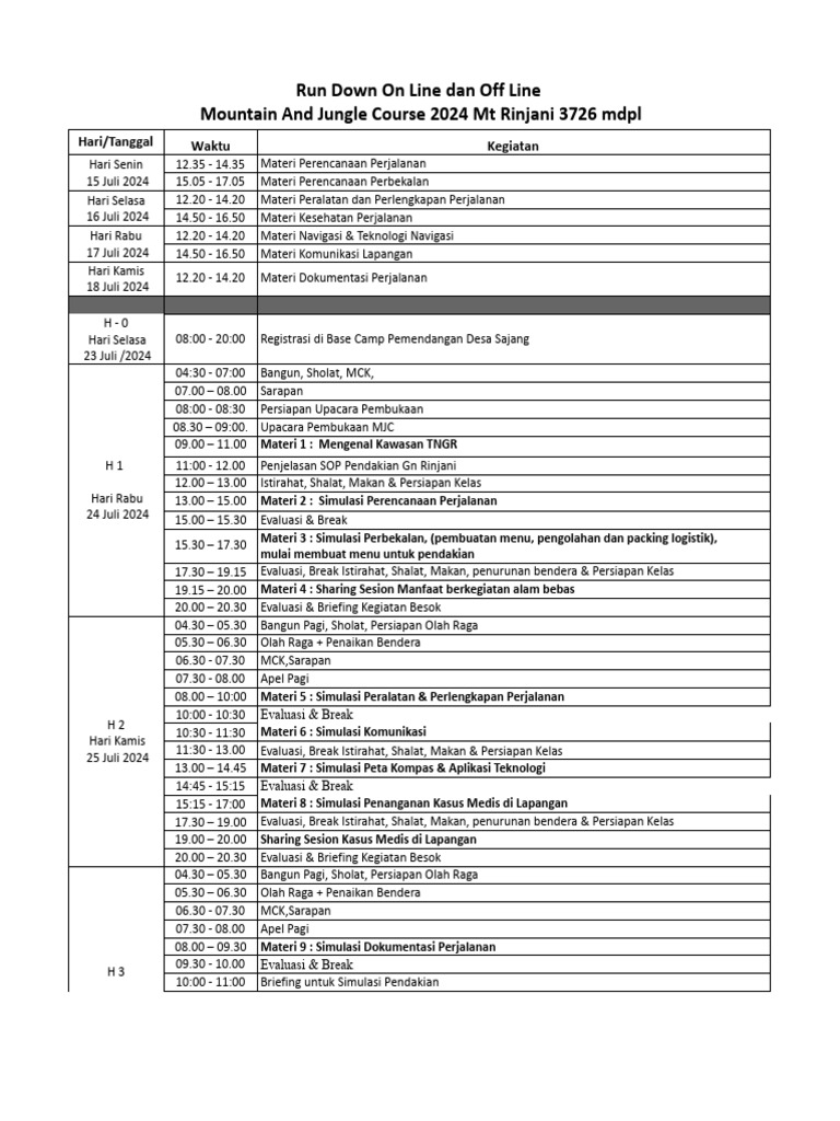 rundown acara naik gunung | PDF