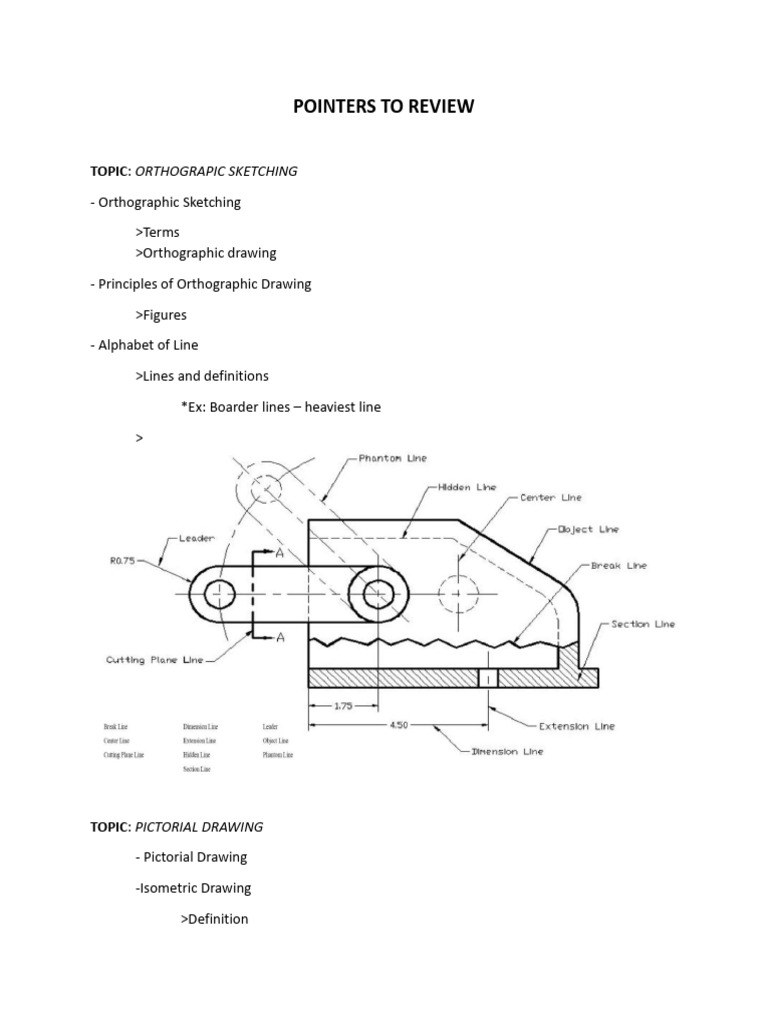 POINTERS TO REVIEW Exam 2 | PDF