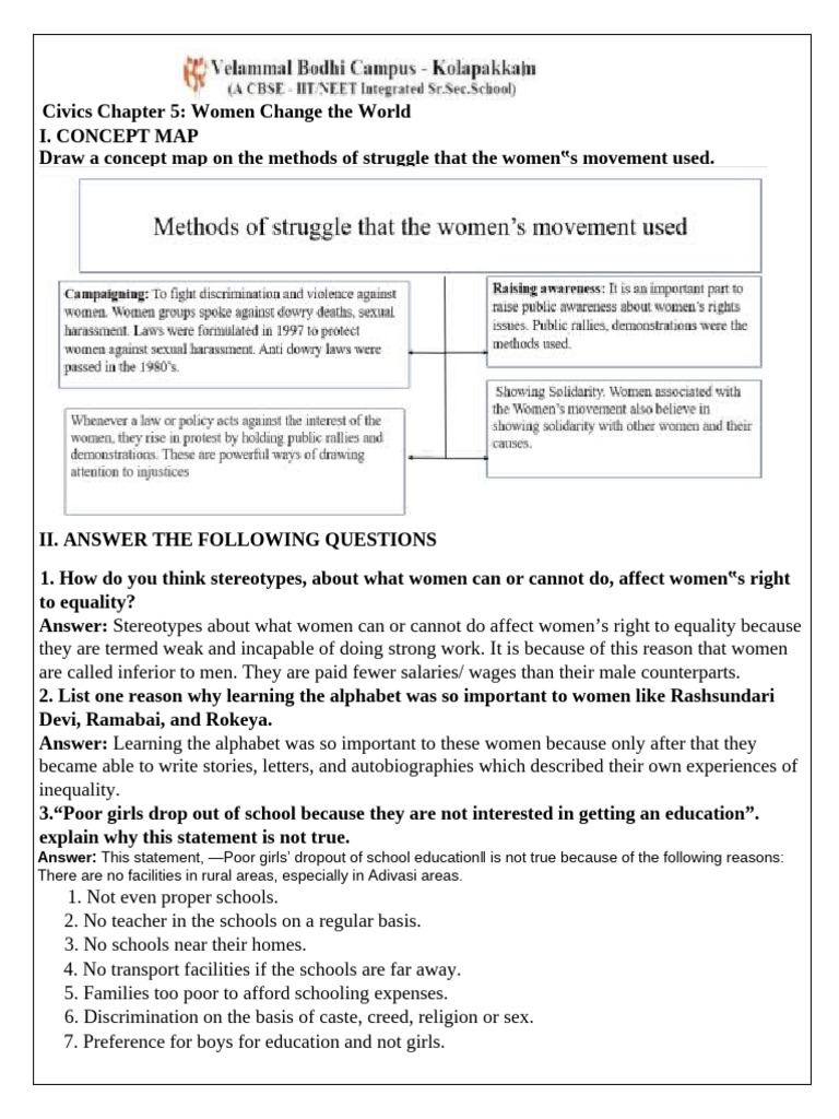 Grade 7 Civics CH 5 Notes | PDF