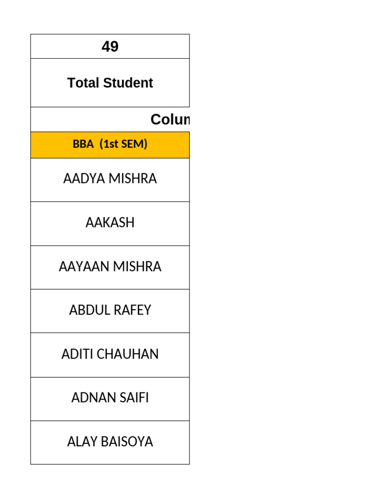 Exam Seating Plan for BBA & BCA Students | PDF