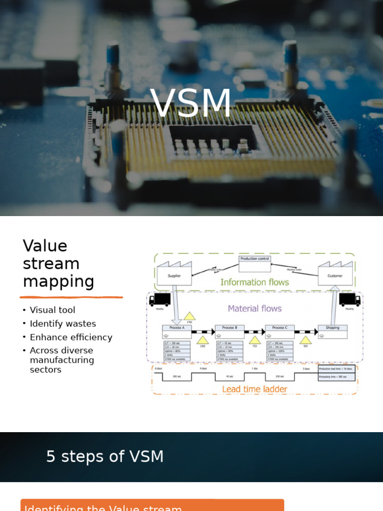 VSM | PDF