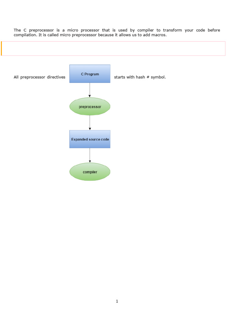 PPS UNIT-III | PDF | Computer Science | Software PPS UNIT-III | PDF | Computer Science | Software