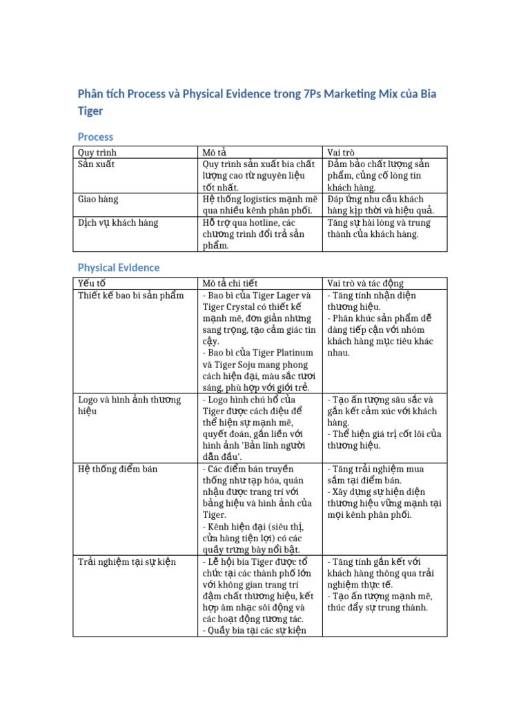Tiger Process and Physical Evidence | PDF