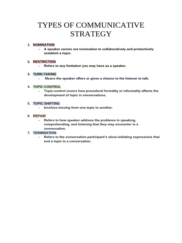 Types of Communicative Strategy | PDF