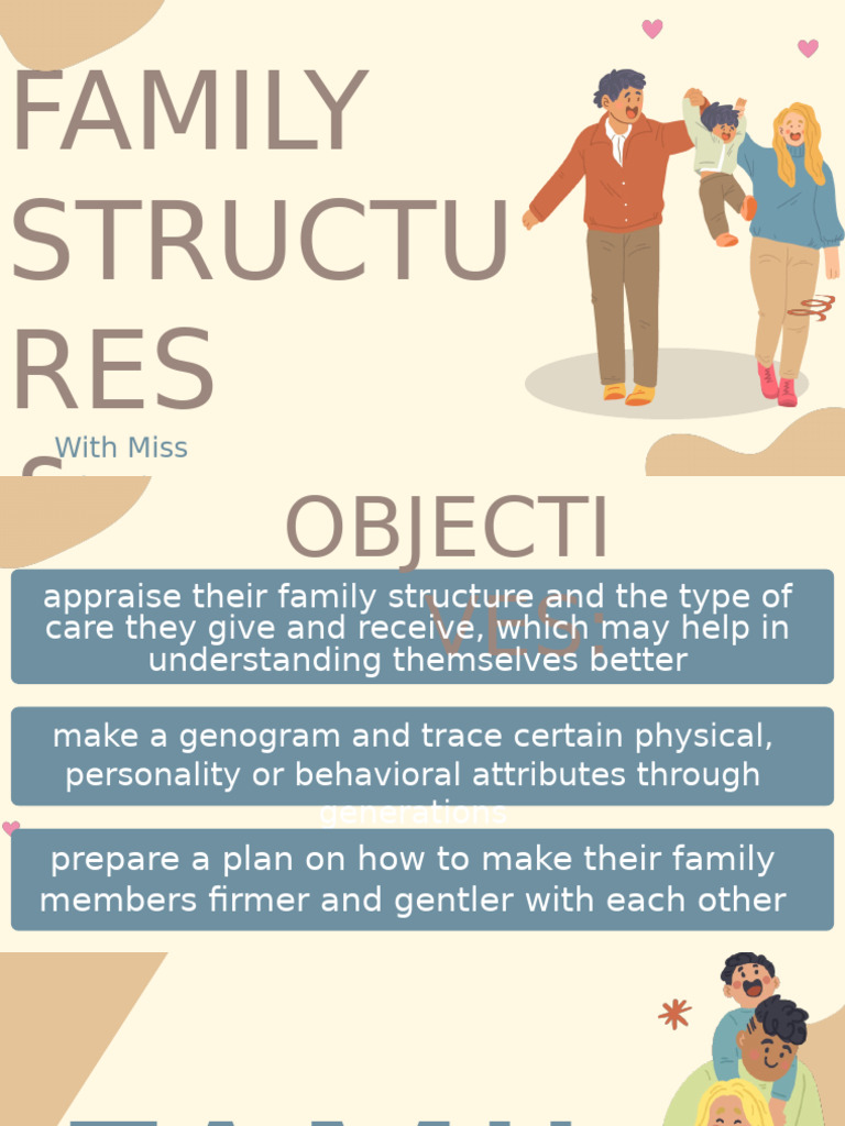 Q2-PERDEV-WEEK-2 | PDF | Family | Behavioural Sciences