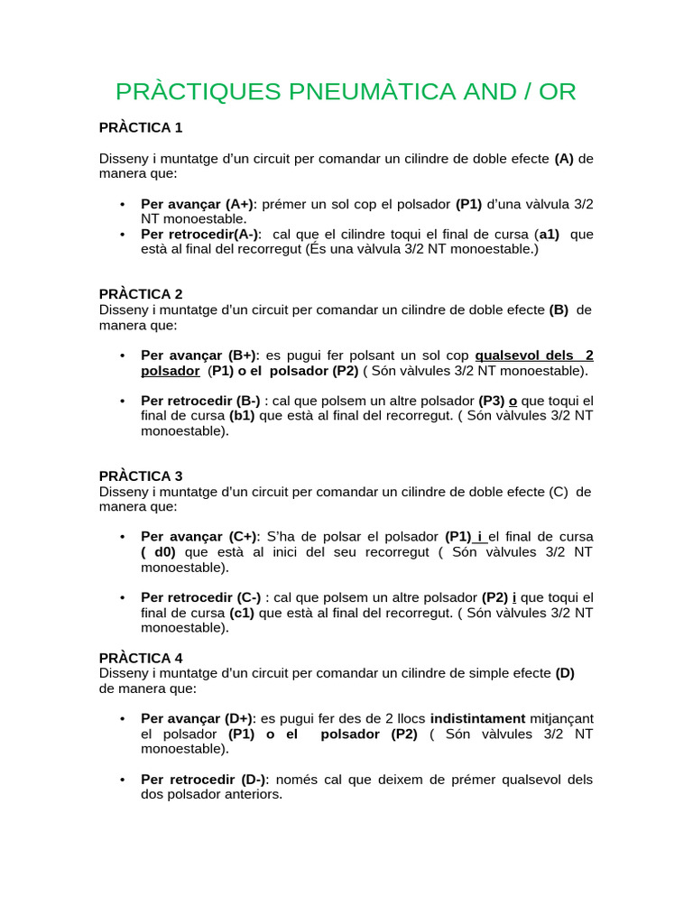 Llista Practiques and or | PDF