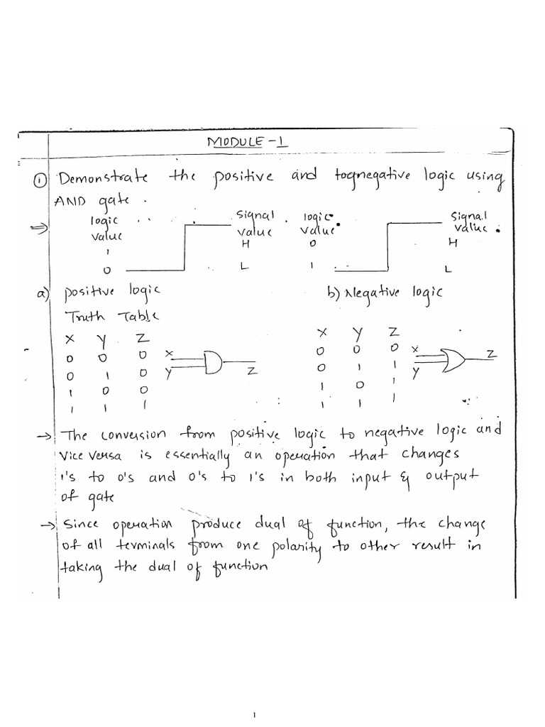 DD&CO Assignment -1 | PDF