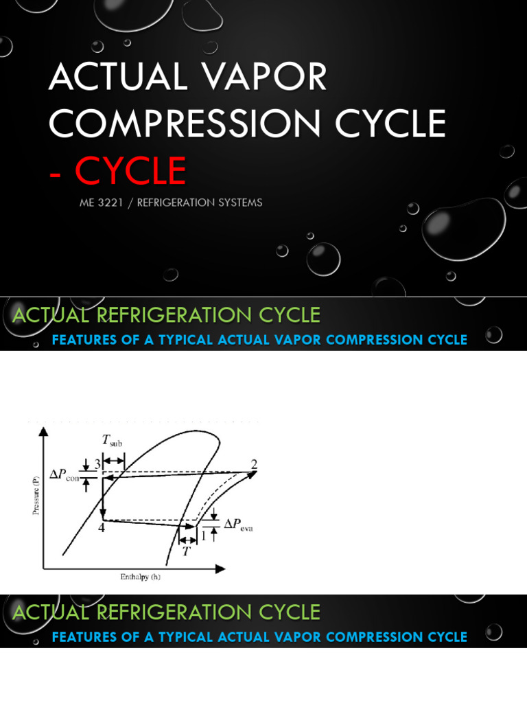 5 Actual Vapor Compression-CYCLE | PDF | Gas Technologies | Continuum ...