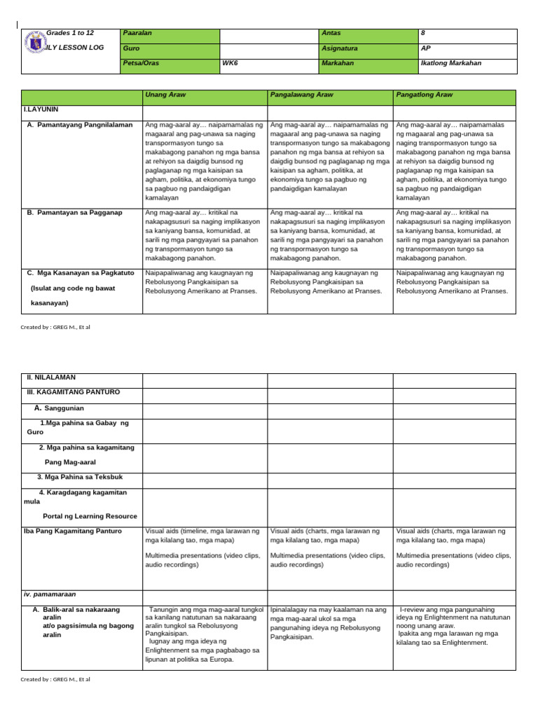 AP8 Q3 WK6 Done | PDF