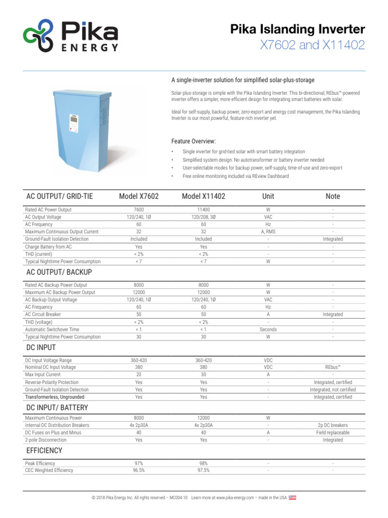 Pika Islanding Inverter Datasheet | PDF | Power Inverter | Alternating Current