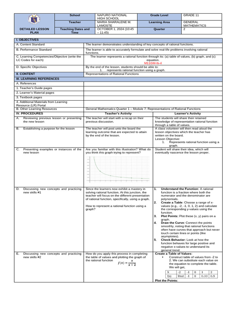 DLP-Q2-Rational Function (Graph) | PDF | Function (Mathematics) | Learning