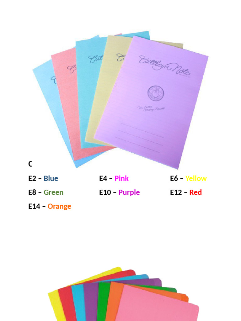Cattleya Notes and Quiz Booklet | PDF