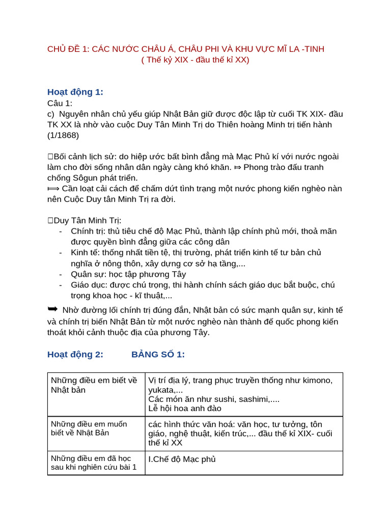 CHỦ ĐỀ 1 - CÁC NƯỚC CHÂU Á, CHÂU PHI VÀ KHU VỰC MĨ LA -TINH | PDF