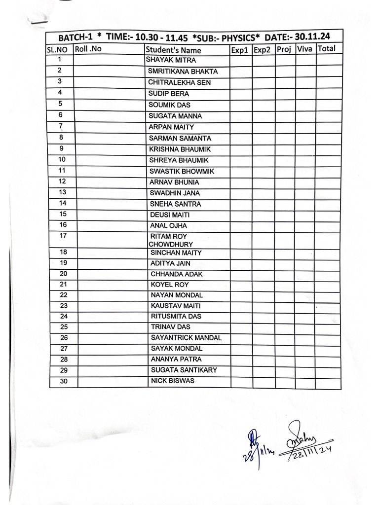 V.M.H.S class xii 2024-25 physics practical schedule (1) | PDF