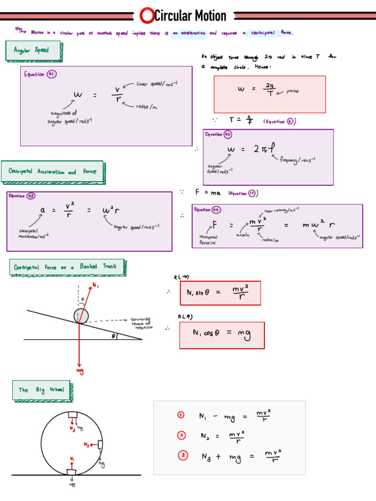 Centripetal Force in Circular Motion | PDF | Acceleration | Theory Of Relativity