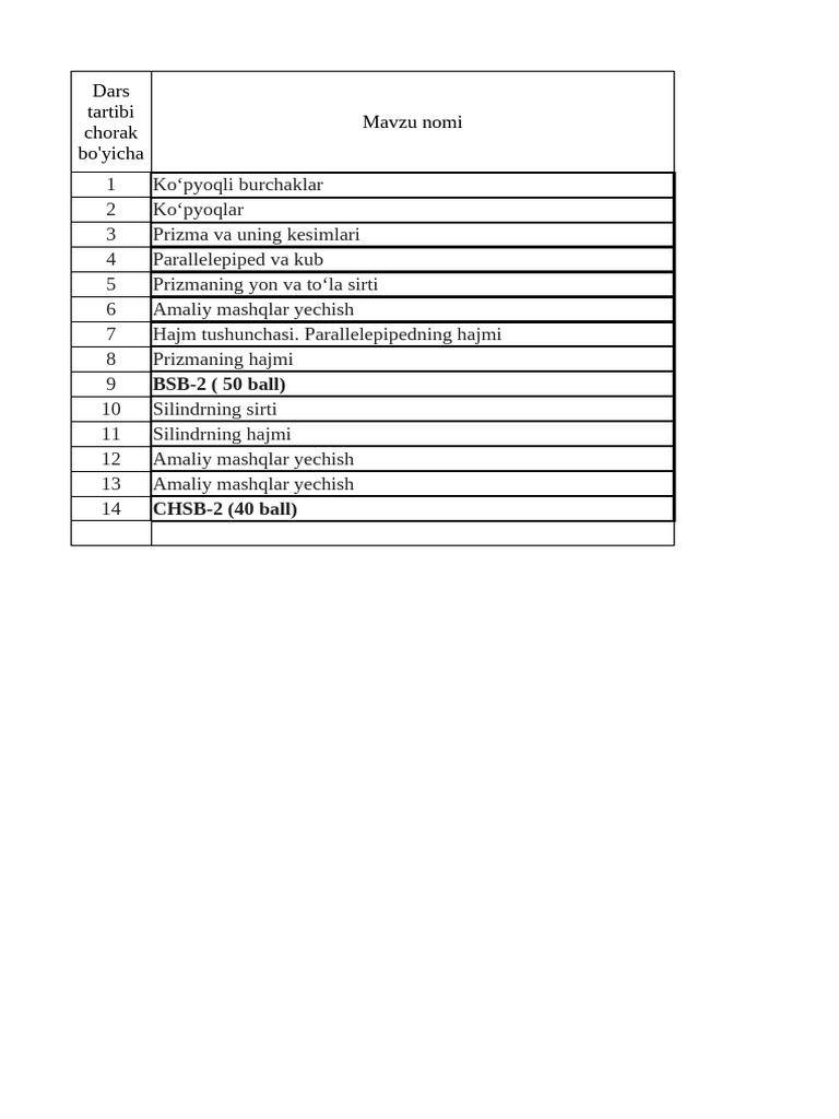 Geometriya. 2 - Chorak | PDF
