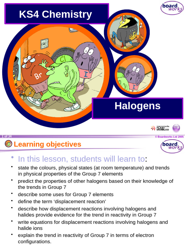 KS4 Chemistry: Halogens Overview | PDF | Chlorine | Iodine