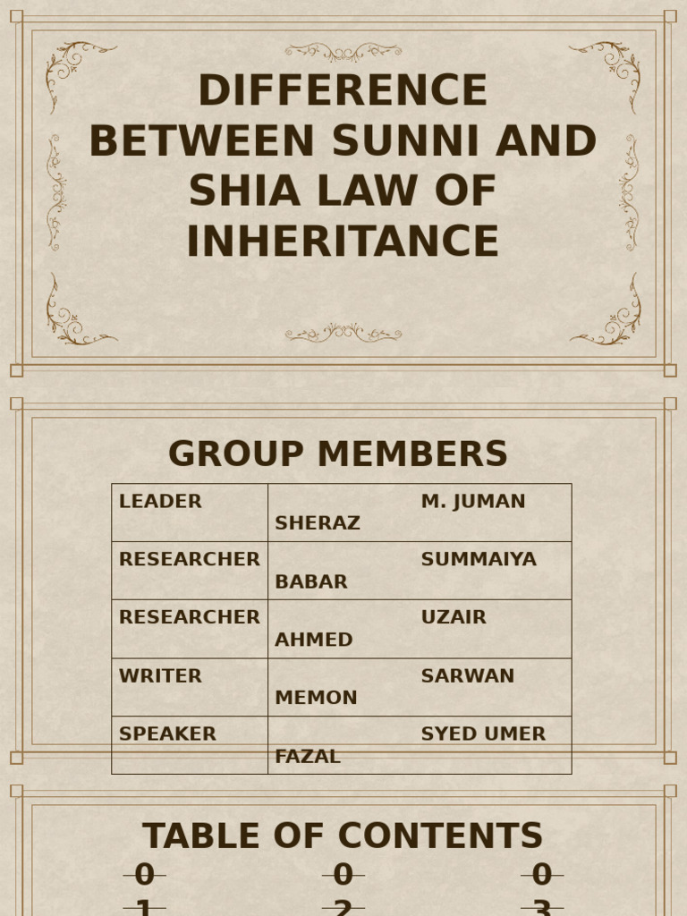 Hanafi Law of Inheritance & Shia Law of Inheritance | PDF | Legal ...