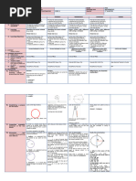 CAST Diagrams-Which Two Quadrants To Use? | PDF | Trigonometric ...